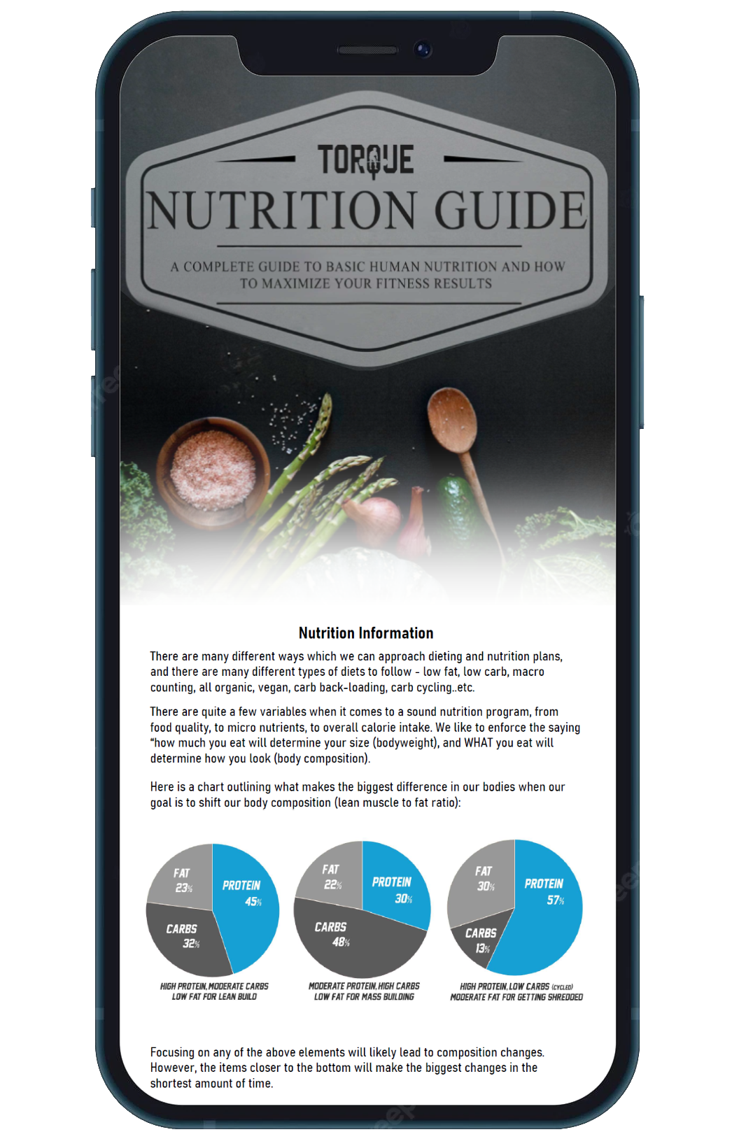 Torque Training App – Torque Training App